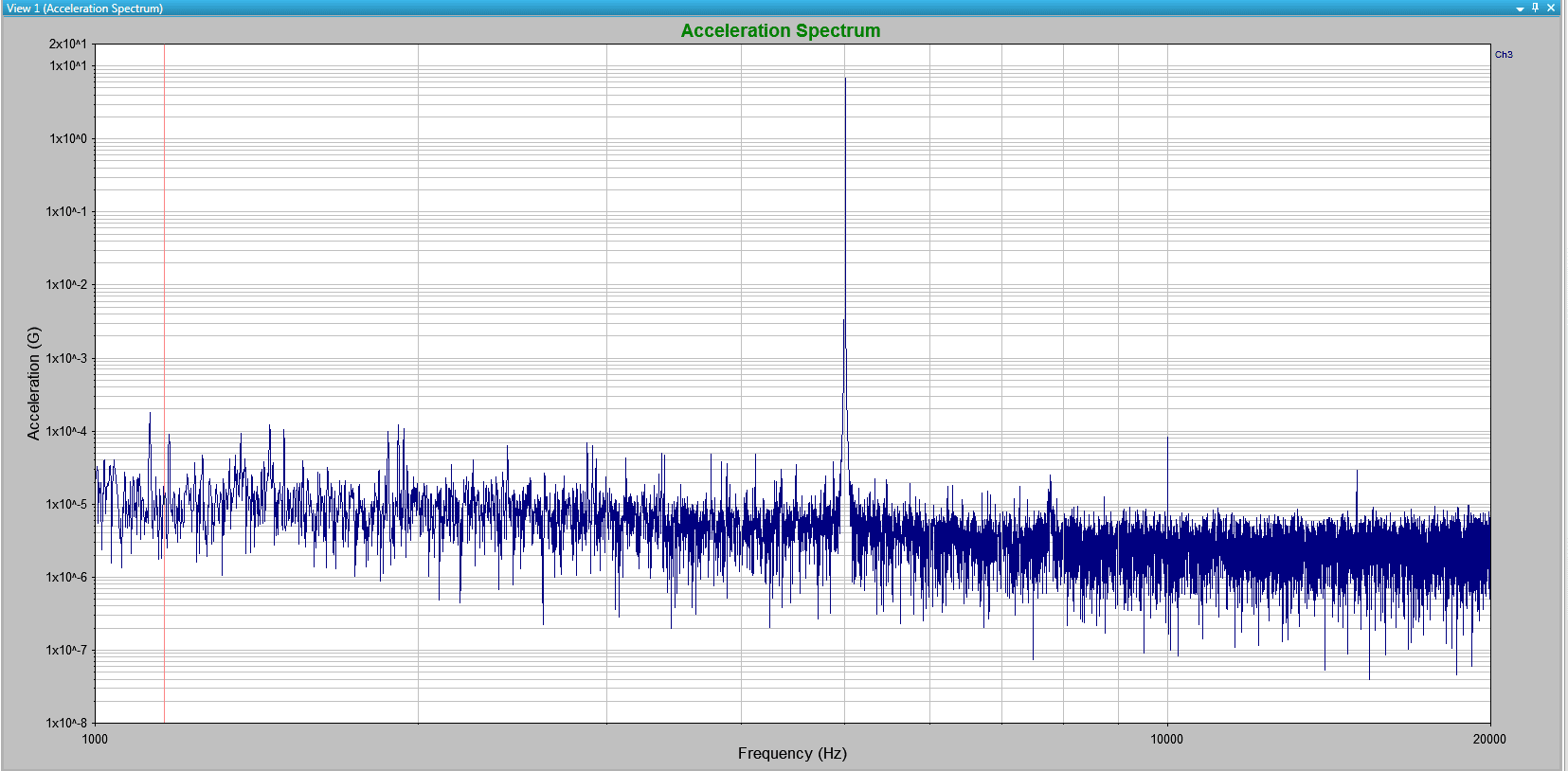 Common Vibration Test Issues (and Solutions) - Vibration Research
