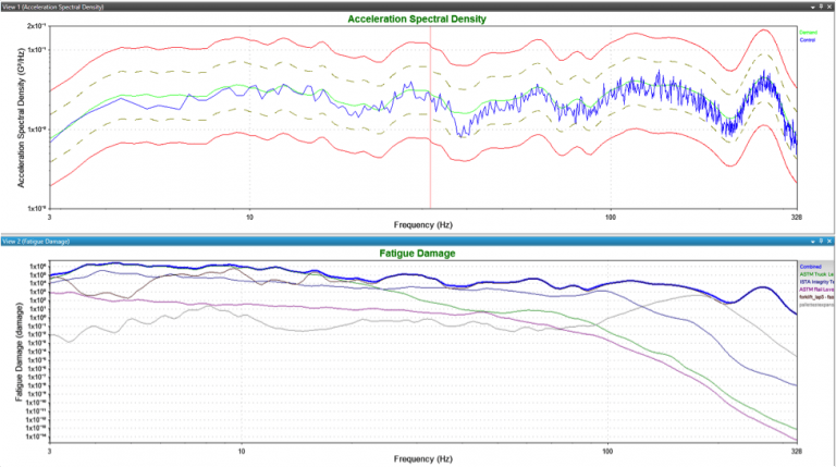 How to Create an FDS Test - VibrationVIEW Control Software