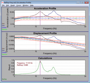 Computing Relative Displacement Between Channels - Vibration Research