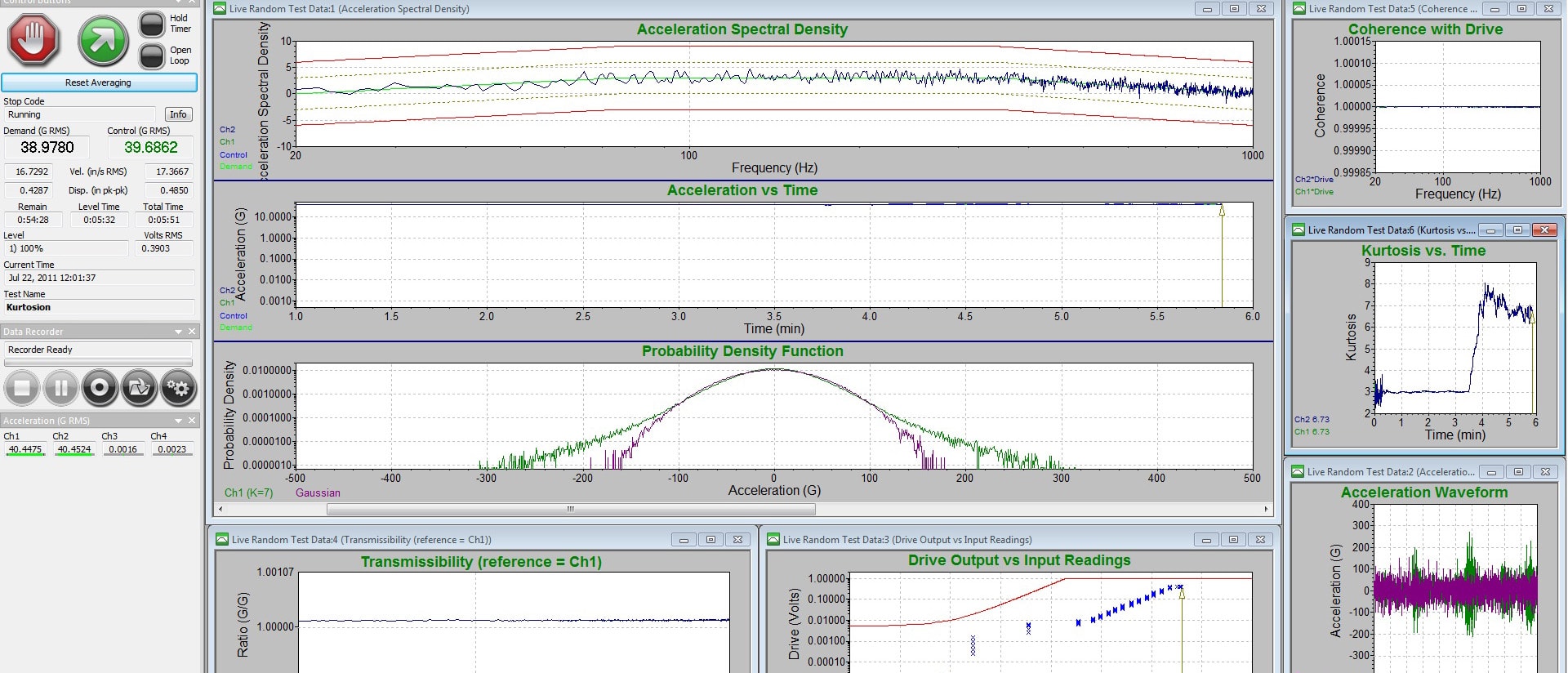 What is Random Vibration Testing? - Vibration Research