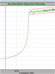 Adjusting Random Lines of Resolution - Vibration Research