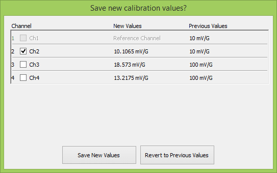 Accelerometer Calibration Using The Vr9500 Tutorial Vibration Research