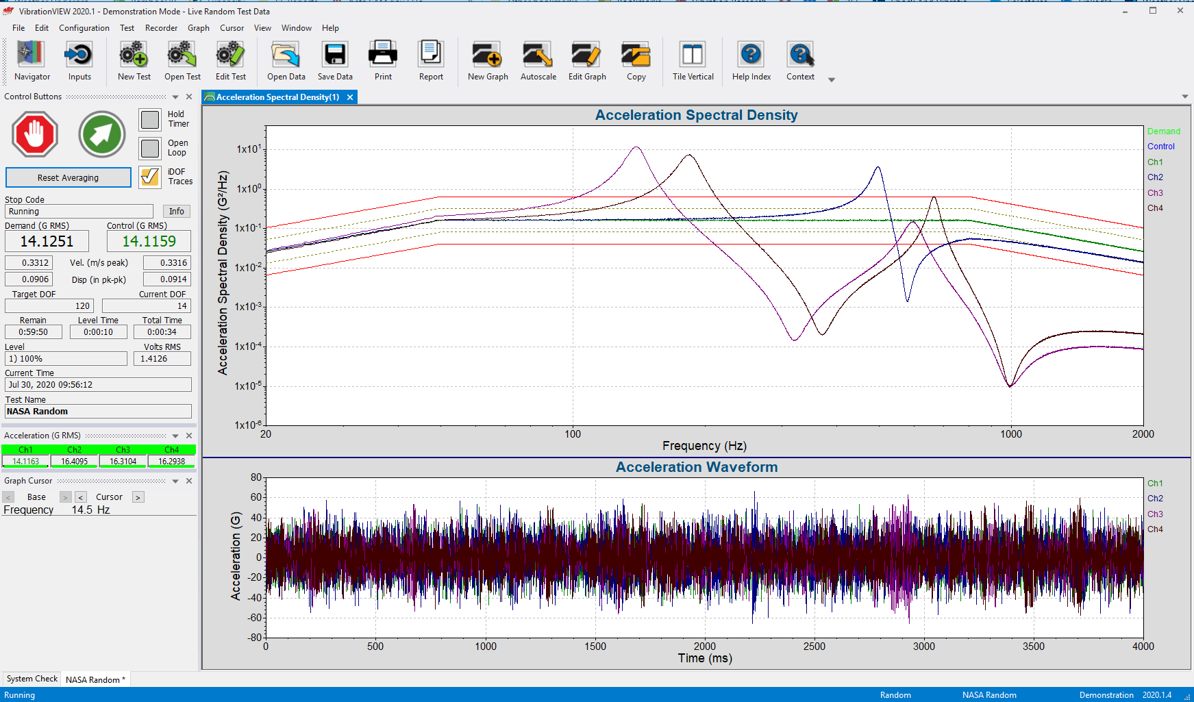 Testing Standards - Vibration Research