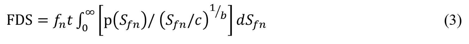 FDS for Plastics - Vibration Research