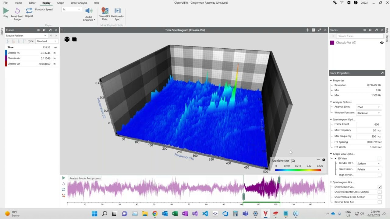 What is the PSD of Random Vibration? - Video - Vibration Research
