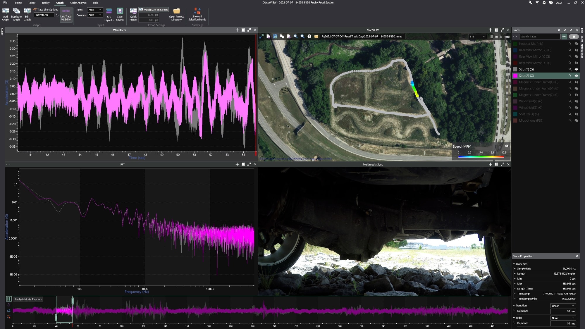 ObserVIEW Multimedia Sync - Quick Tip Video - Vibration Research