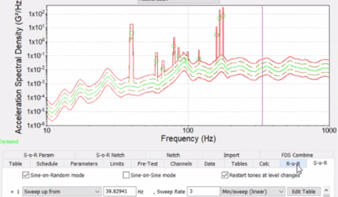 Test Profiles in Quick Test Mode vs. Advanced Mode - Vibration Research