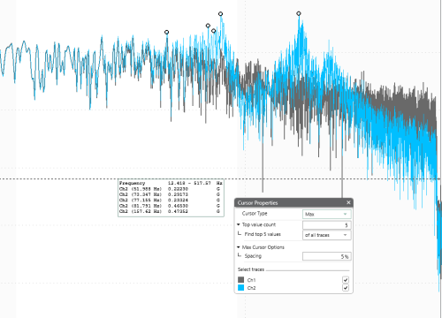 ObserVIEW 2024 - Analysis Software - Vibration Research