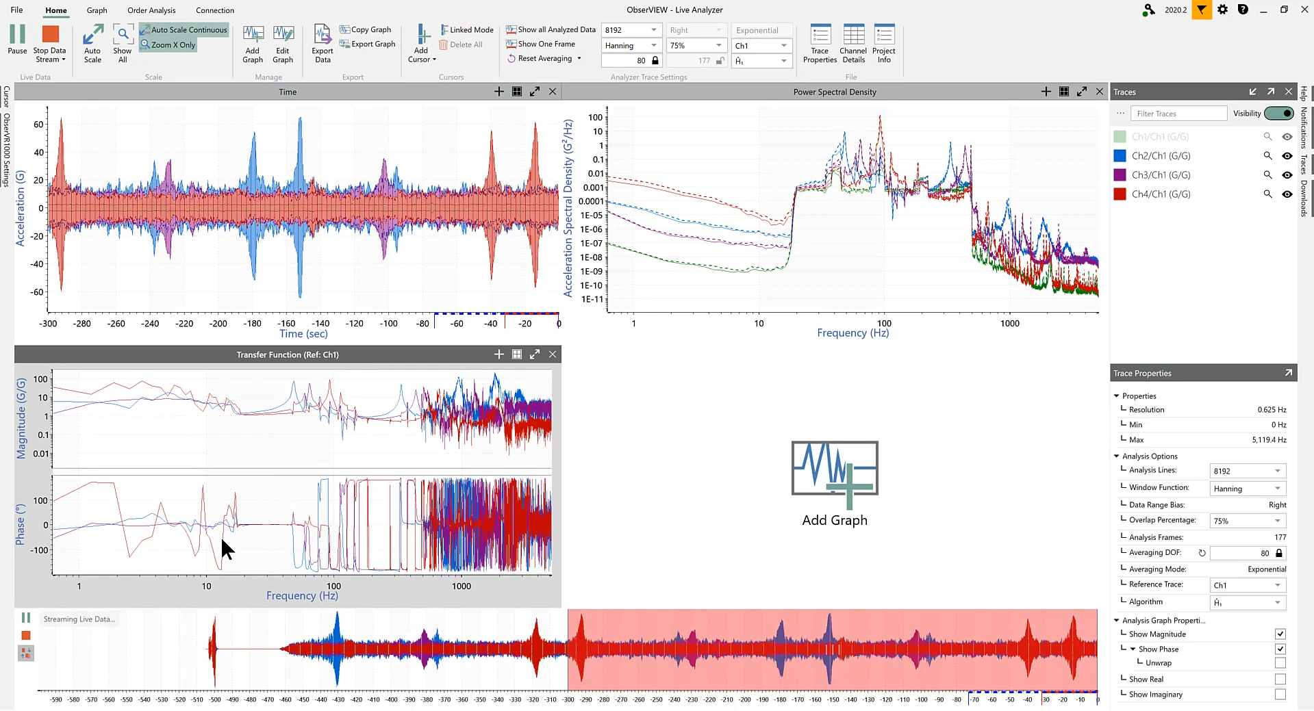What is the PSD of Random Vibration? - Webinar - Vibration Research