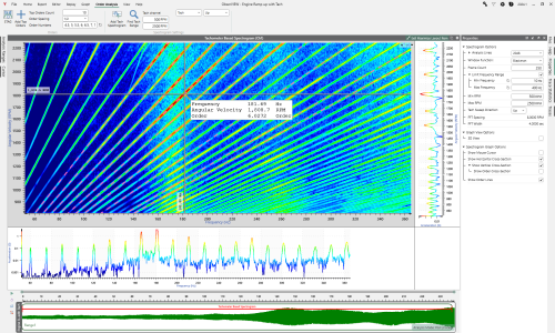 What is Order Analysis? - Rotational Vibration - Vibration Research