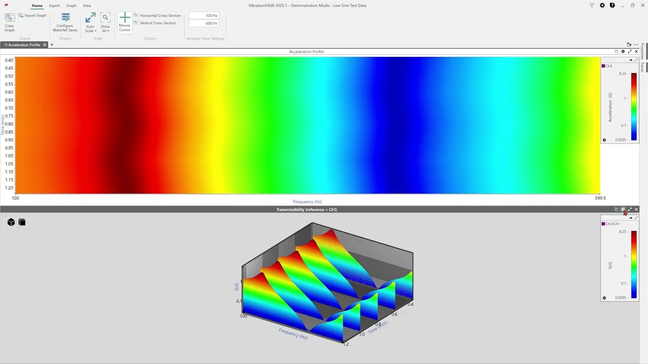 VibrationVIEW 2025.1 - Vibration Research