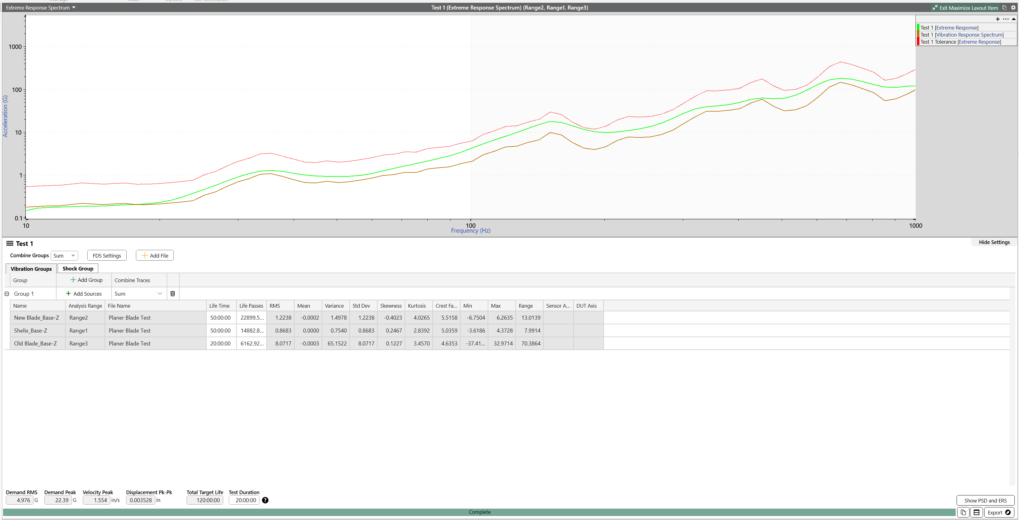 ERS for Test Acceleration Validation - Extreme Response Spectrum ...